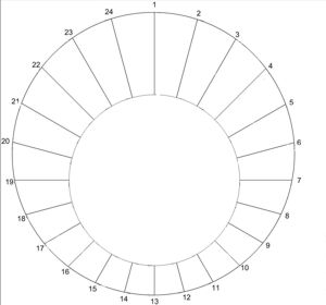 Westatlantic Tech Corp.