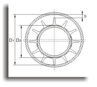 Westatlantic Tech Corp.