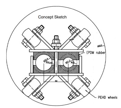 Westatlantic Tech Corp.