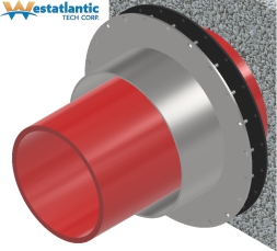 Westatlantic Tech Corp.