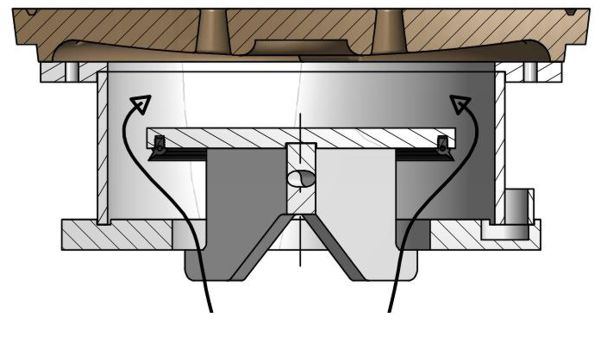 Westatlantic Tech Corp.