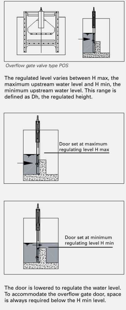 Westatlantic Tech Corp.